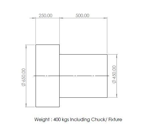 JOBBOSS AUTOMATION PVT LTD