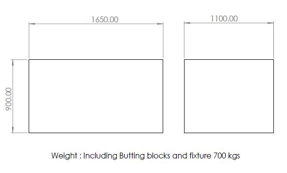 JOBBOSS AUTOMATION PVT LTD