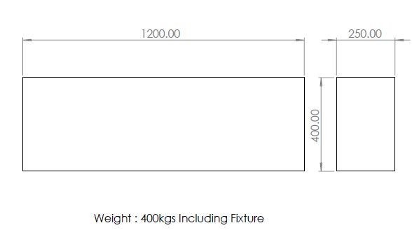 JOBBOSS AUTOMATION PVT LTD